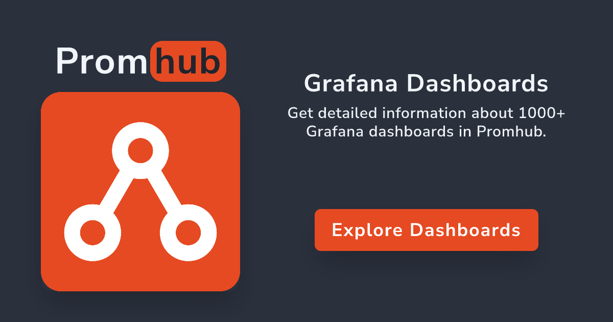 All in one - Promhub Dashboard